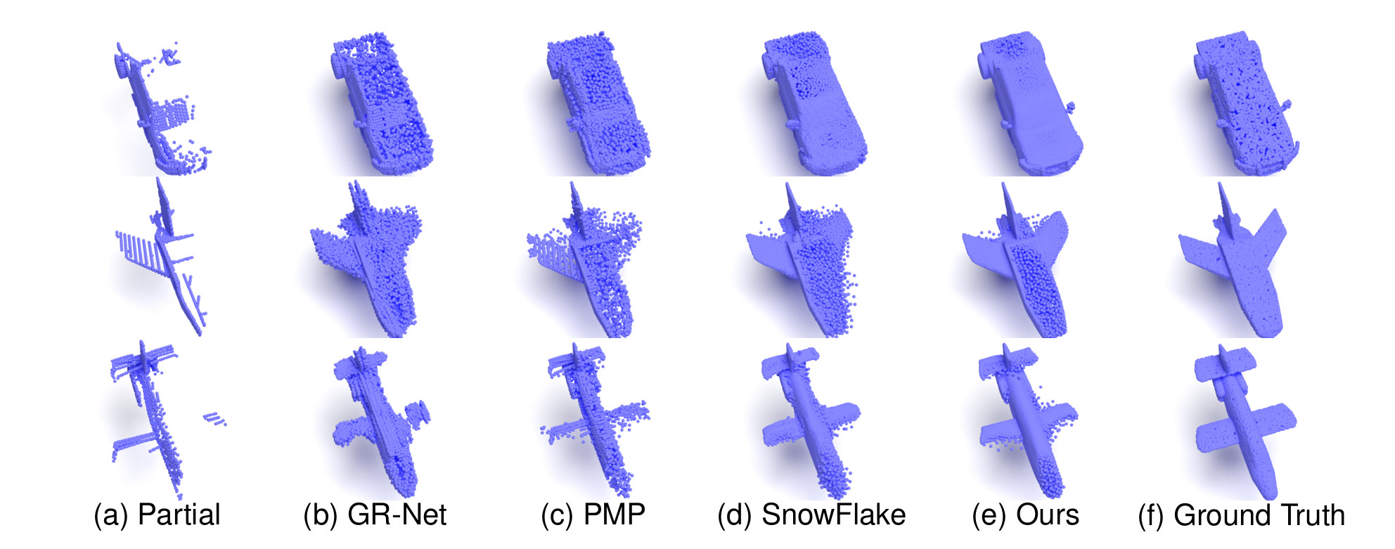 Orthogonal Dictionary Guided Shape Completion Network for Point Cloud | MLove